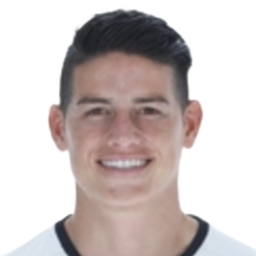 Lionel Messi - Customized - FC 25 - Oct 17, 2024 | SoFIFA