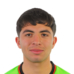 FC24 - Juárez Squads SoFIFA