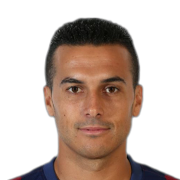 Lionel Messi - Customized - FIFA 23 - Sep 1, 2022 | SoFIFA