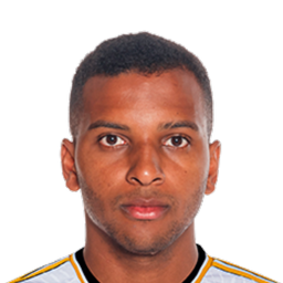 Arda Güler Customized FIFA 23 Jun 19, 2023 SoFIFA