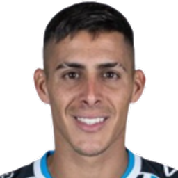 Grêmio Squads SoFIFA