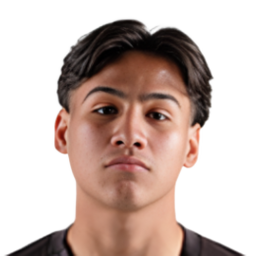 Players created by Royy SoFIFA