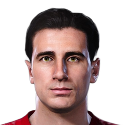 Players created by Vivan SoFIFA