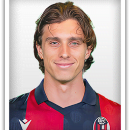 Riccardo Calafiori FC 24 May 7, 2024 SoFIFA