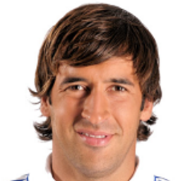 Players created by Mariotete11 | SoFIFA