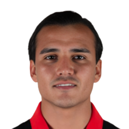 FC25 - Tijuana Squads SoFIFA