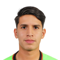 FC24 - Juárez Squads SoFIFA