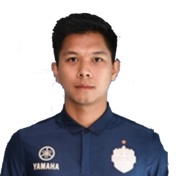 Chitipat Tanklang Customized FC 24 Dec 18, 2023 SoFIFA