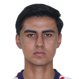 Players created by Royy | SoFIFA