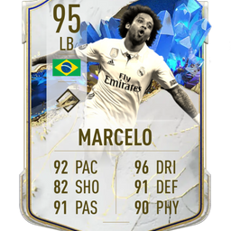 Marcelo FIFA 23 Feb 7, 2023 SoFIFA