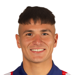 FC25 - Atlético San Luis - FC 25 - Jul 4, 2025 | SoFIFA