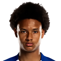 Andre Ryan Harriman-Annous - Customized - FC 25 - Jul 9, 2025 | SoFIFA