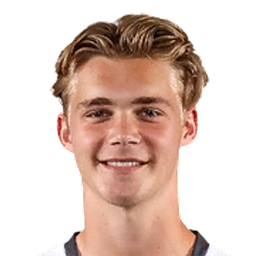 Adrian Zeljković - Customized - FC 26 - Aug 7, 2025 | SoFIFA