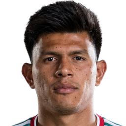 B. Gutiérrez - Customized - FC 26 - Jun 10, 2026 | SoFIFA