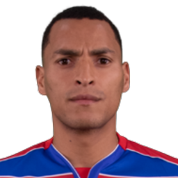 Fortaleza Squads SoFIFA