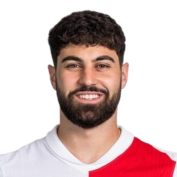 Joško Gvardiol FC 24 Jun 26, 2024 SoFIFA