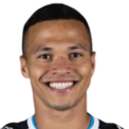 Grêmio Squads SoFIFA