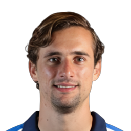 FC25 - Monterrey Squads SoFIFA