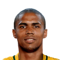 Douglas Costa FIFA 23 Feb 7, 2023 SoFIFA
