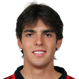 Cristiano Ronaldo Customized FC 24 Feb 22, 2024 SoFIFA