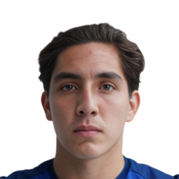 FC25 - Puebla Squads SoFIFA