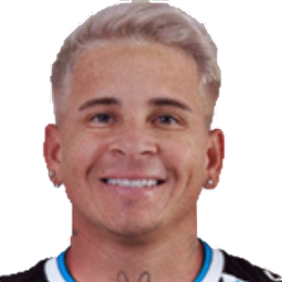 Grêmio Squads SoFIFA