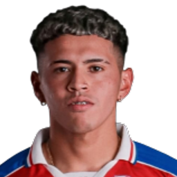 Fortaleza Squads SoFIFA