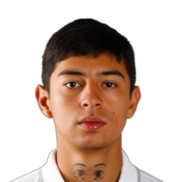 FC25 - Necaxa Squads SoFIFA