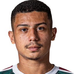 Fluminense Squads SoFIFA