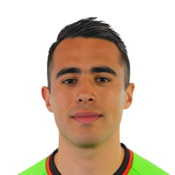 FC24 - Juárez Squads SoFIFA