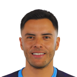 FC24 - Juárez Squads SoFIFA