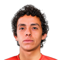 FC24 - Necaxa Squads SoFIFA