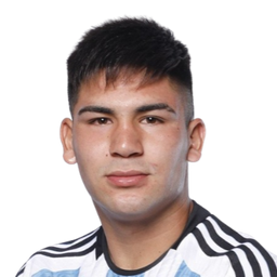 Argentina CAT 2006 - FC 25 - Jul 17, 2025 | SoFIFA