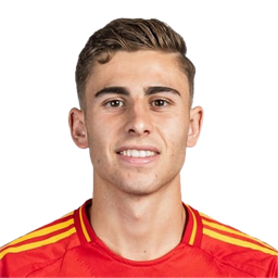 Fermín FC 24 Jun 26, 2024 SoFIFA