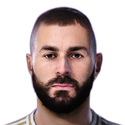 Players created by Vivan | SoFIFA