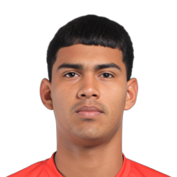 FC25 - Necaxa Squads SoFIFA