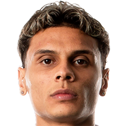 Richard Rios - Customized | SoFIFA