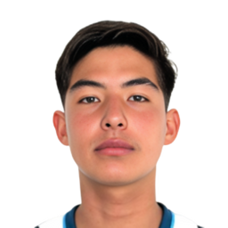 FC25 - Pachuca Squads SoFIFA