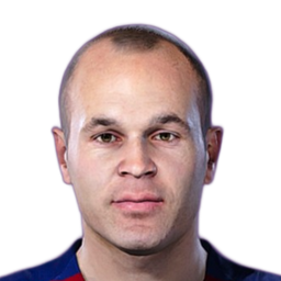 Players created by Vivan SoFIFA