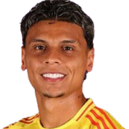 Richard Rios - Customized | SoFIFA