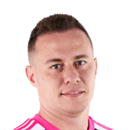 Players created by Bad user SoFIFA