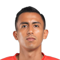 FC24 - Necaxa Squads SoFIFA