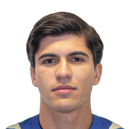 FC24 - América Squads SoFIFA