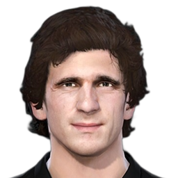 Players created by Vivan SoFIFA