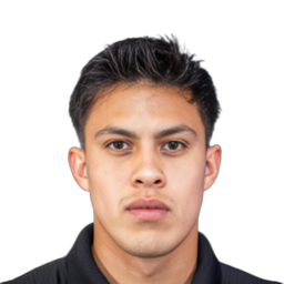 FC24 - Juárez Squads SoFIFA