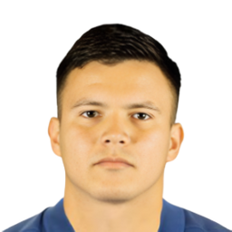 FC24 - Pumas U.N.A.M. Squads SoFIFA