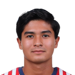 FC24 - Guadalajara Squads SoFIFA