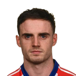 Ben O'Riordan Customized FIFA 23 May 11, 2023 SoFIFA