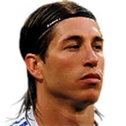 Sergio Ramos - Customized - FC 25 - Jan 23, 2025 | SoFIFA