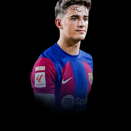 Gavi FC 24 Feb 1, 2024 SoFIFA